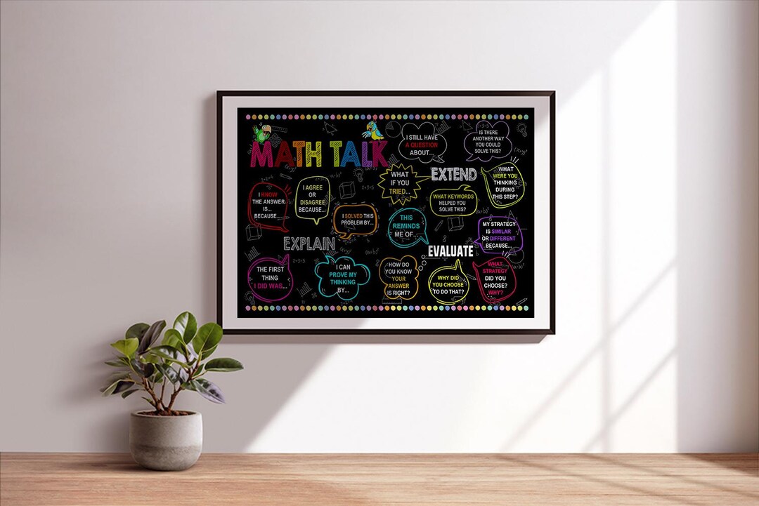 Math Talk Poster, Classroom Discussion Prompts, Teacher Decor - Etsy