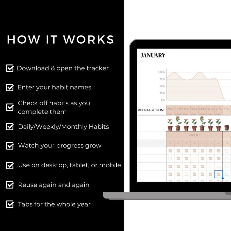 Faith Based Habit Tracker | Christian Spiritual Growth Planner | Bible ...
