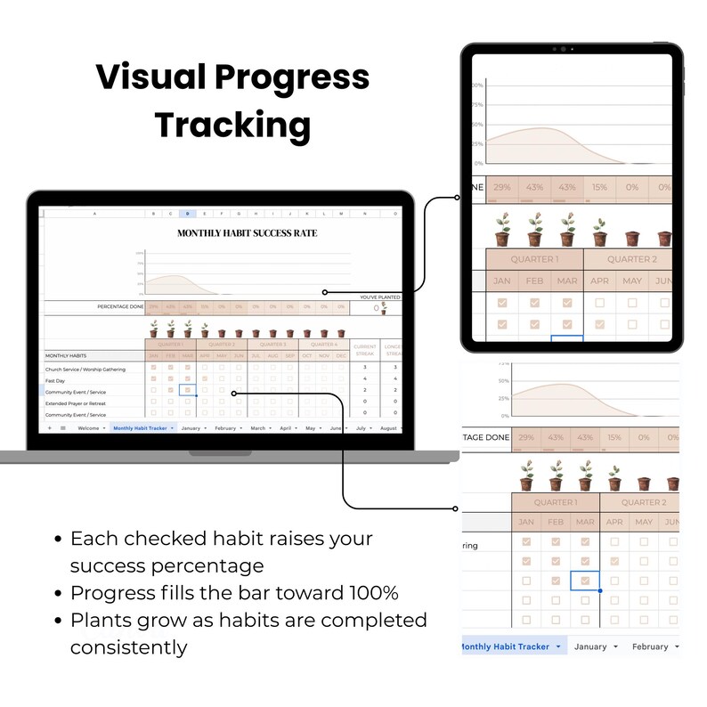 Faith Based Habit Tracker | Christian Spiritual Growth Planner | Bible ...