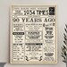 100th Birthday Newspaper Poster Sign, 100 Years Ago Back in 1925 USA ...
