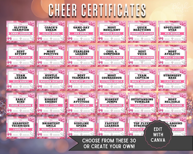 Editable Cheerleading Award Certificates Gift From Coach Cheerleader ...