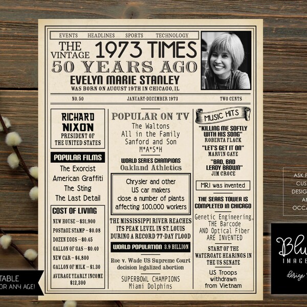 1973 Printable Facts - Etsy