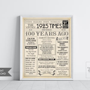 100th Birthday Newspaper Poster Sign, 100 Years Ago Back in 1925 USA ...