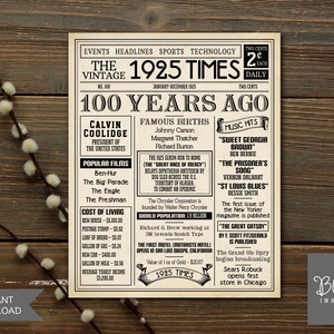 100th Birthday Newspaper Poster Sign, 100 Years Ago Back in 1925 USA ...
