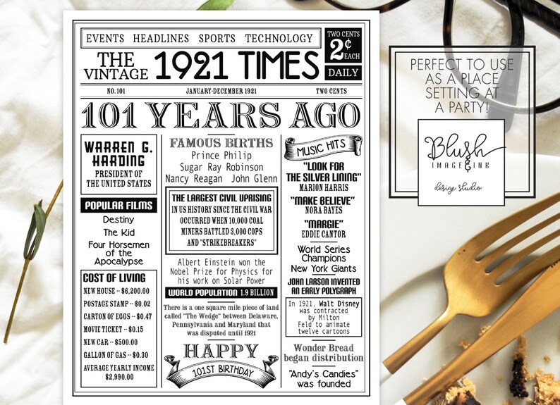 101st Birthday Poster Printable 101st Birthday Sign Custom - Etsy 101st Birthday Poster Printable 101st Birthday Sign Custom - Etsy