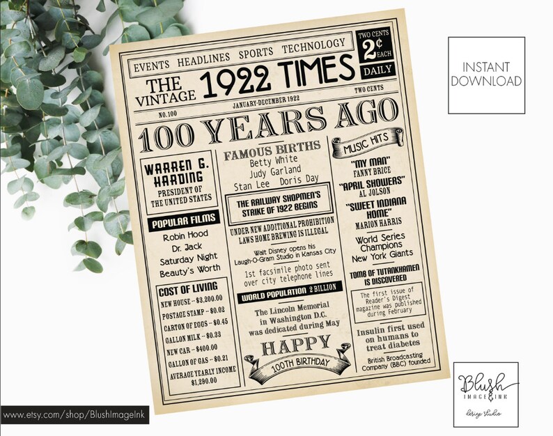 100th Birthday Newspaper Poster Sign 100 Years Ago Back in - Etsy