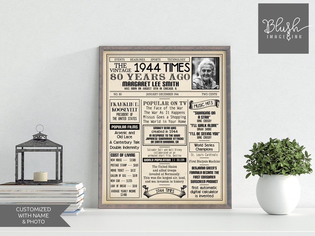 80th Birthday Newspaper Poster Sign, Back in 1944, 80th Birthday Gift ...