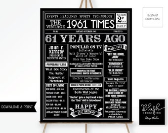 Back in 1961 Sign - Etsy