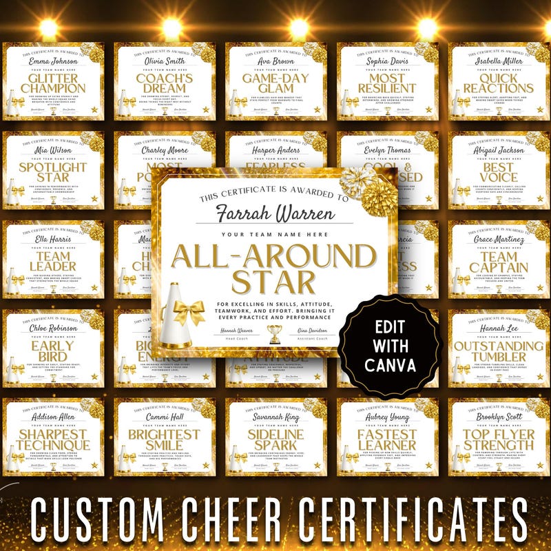 Cheer Awards Gifts - 60+ Gift Ideas for 2026