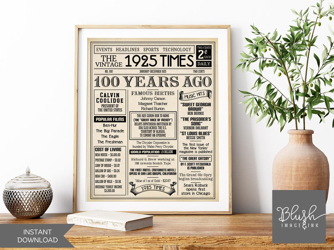 100th Birthday Newspaper Poster Sign, 100 Years Ago Back in 1925 USA ...