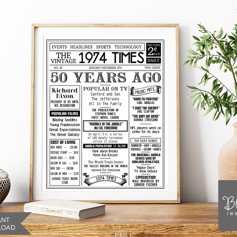 50th Birthday Men - Etsy