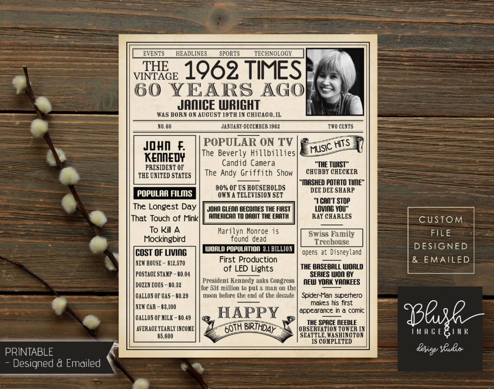 60th Birthday Sign Board for Birthday Gift Anniversary Board - Etsy