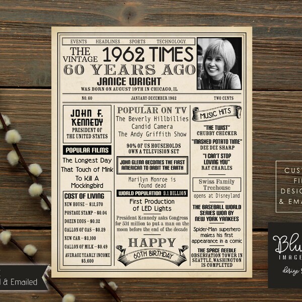 60th Birthday Poster Board - Etsy