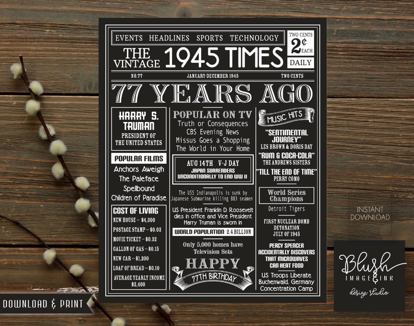 Back in 1945 Newspaper Poster Printable 77th Birthday Party | Etsy