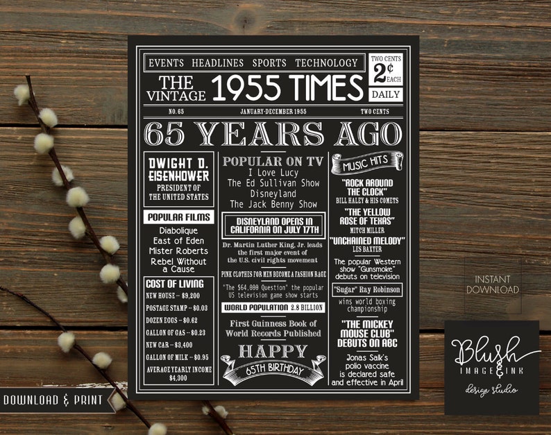 65th Birthday T For Men 65th Birthday Decorations For Men Etsy