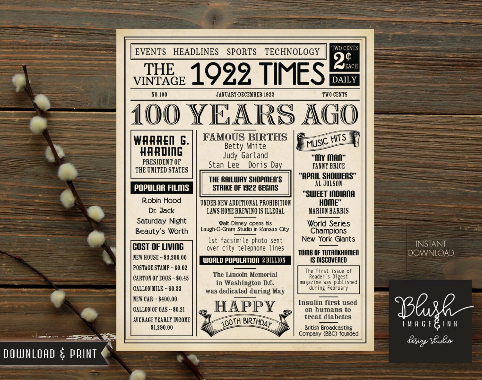 100th Birthday Newspaper Poster Sign 100 Years Ago Back in - Etsy