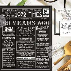 50th Birthday Sign Board Printable 50th Bday Gift for Men - Etsy