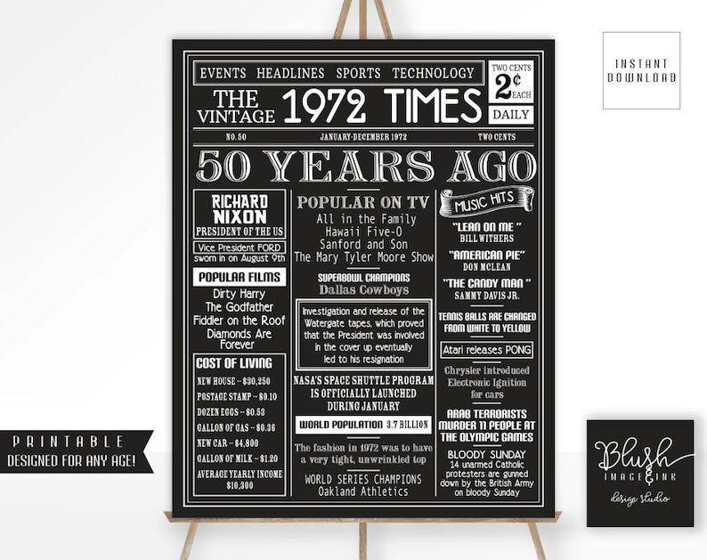 50th Birthday Sign Board Printable 50th Bday Gift for Men - Etsy