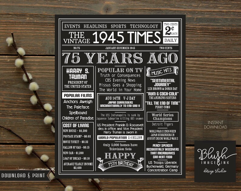 75th Birthday Poster 75 Years Ago Back in 1945 75th Birthday | Etsy