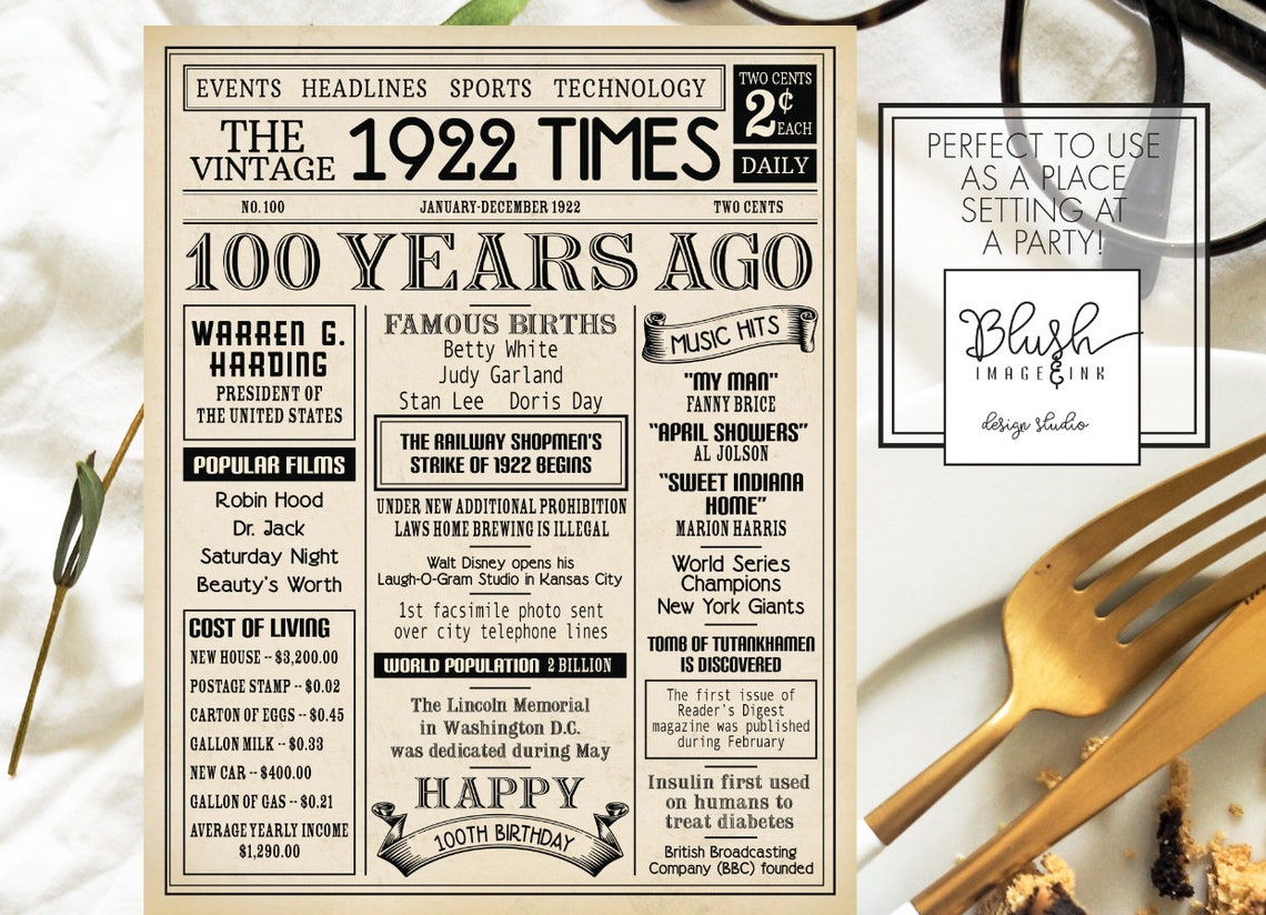 100th Birthday Newspaper Poster Sign 100 Years Ago Back in - Etsy