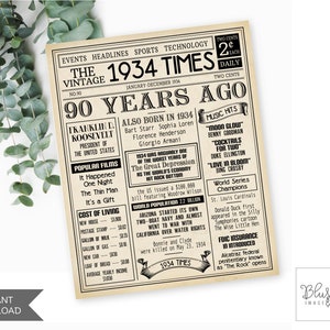 1934 Birthday Board, 90th Birthday Gifts for Her, Newspaper From 1934 ...