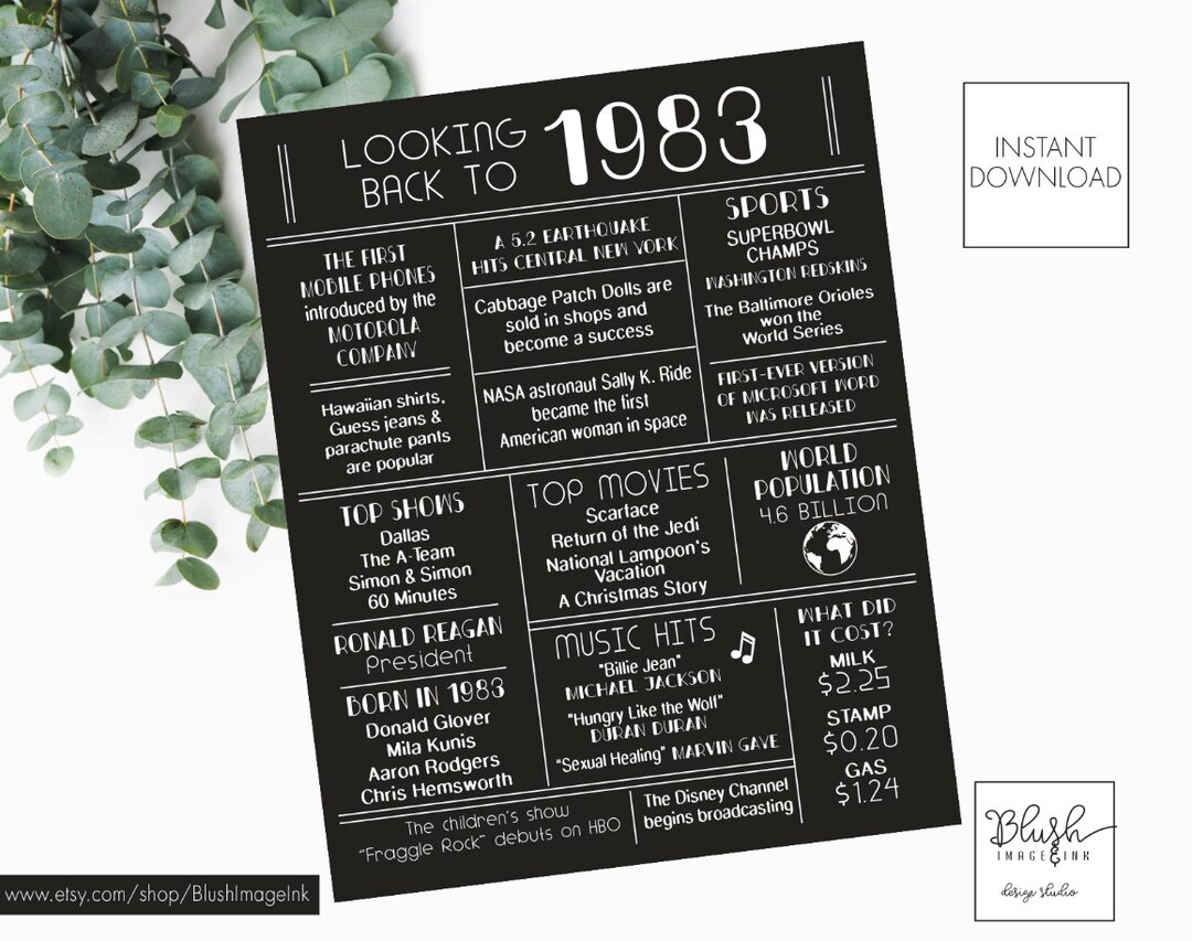 40th Gift Back in 1983 PRINTABLE Poster PRINTABLE 40th - Etsy