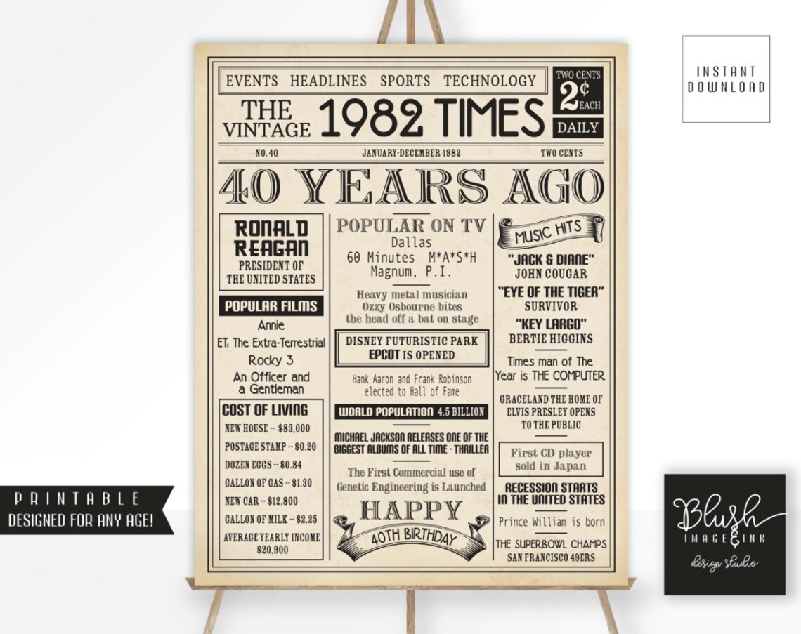 40th Birthday Party Decorations PRINTABLE Sign Fortieth 40th - Etsy