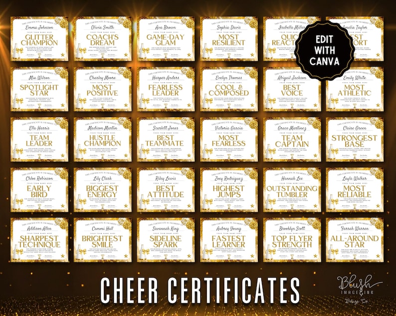 Personalized Cheer Awards Cheerleading Certificate Template Editable ...