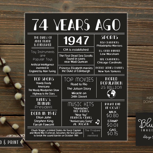 74th Birthday Printables - Etsy