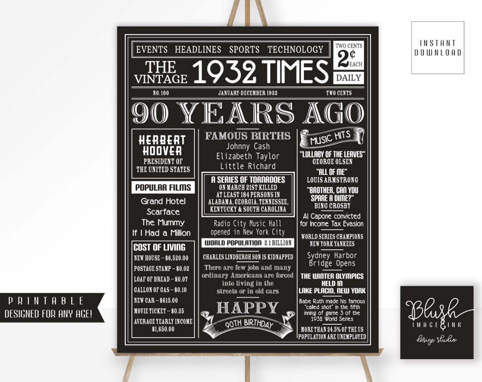 90th Birthday Sign Board for Birthday Gift Printable Board - Etsy