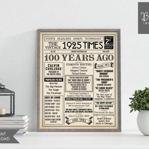 100th Birthday Newspaper Poster Sign, 100 Years Ago Back in 1925 USA ...