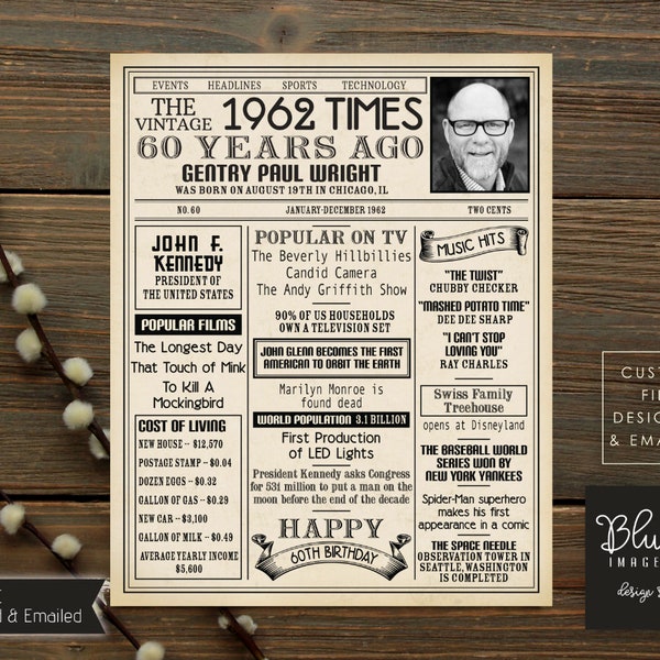 Back in 1962 Printable - Etsy