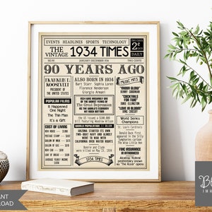 1934 Birthday Board, 90th Birthday Gifts for Her, Newspaper From 1934 ...