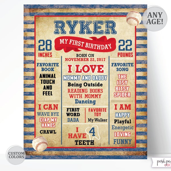 Vintage Chalkboard - Etsy