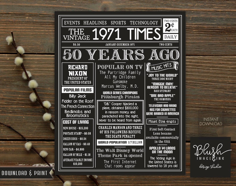 PERSONALIZED 1971 Birthday NEWSPAPER 1971 Party Decoration Sign Poster ...