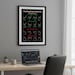Trading Chart Patterns Cheat Sheet | Technical Analysis Poster ...