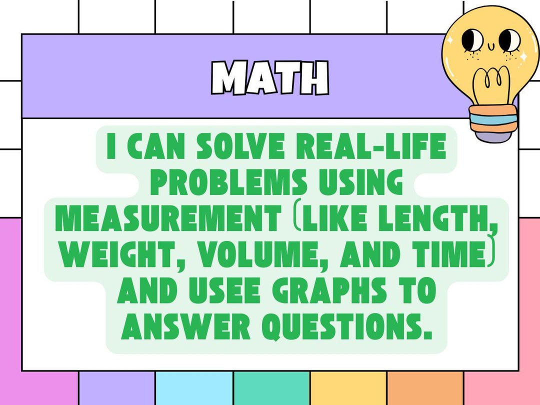 5th Grade Measurement Conversion Unit- Learning Targets - Etsy