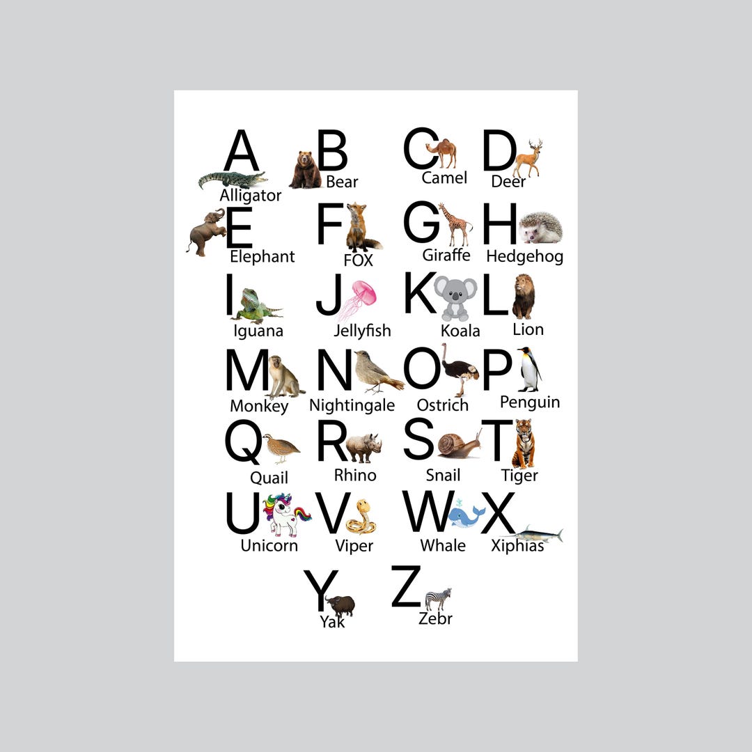 ABC Alphabet Animals Poster | Kids Educational Wall Art | Nursery ...