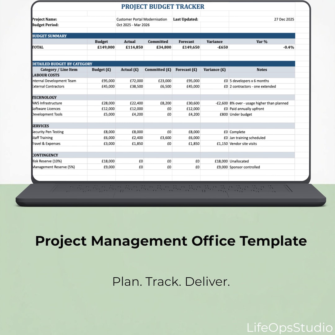 PMO Template Pack | Project Status Report, RAID Log, Budget Tracker ...