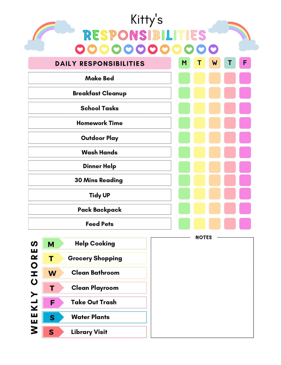 Daily Responsibilities Chart for Kids - Etsy