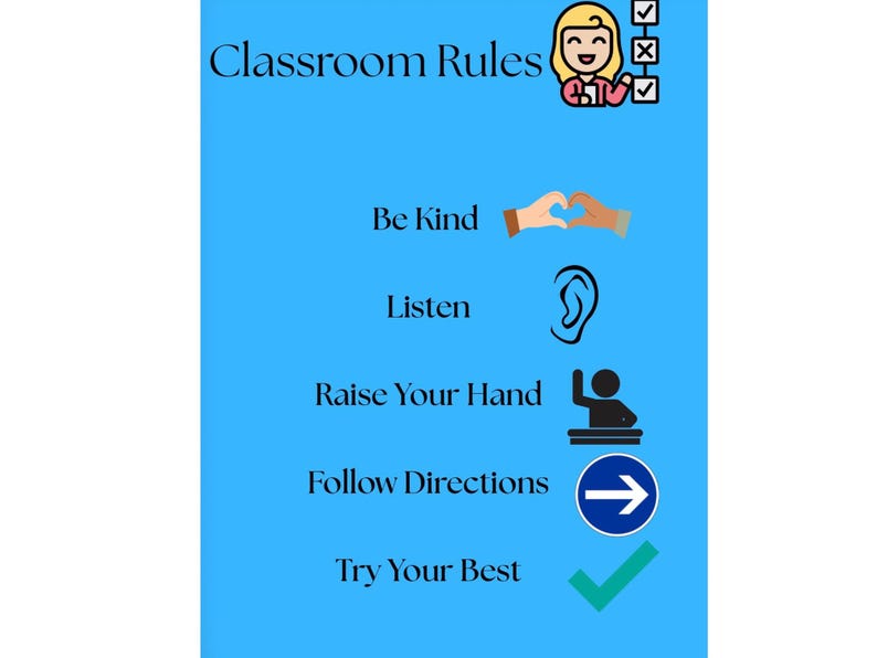 Kindergarten Classroom Poster Bundle | Alphabet, Numbers, Rules (PDF ...