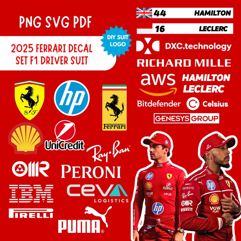 2026 F1 Teams Svg - Etsy