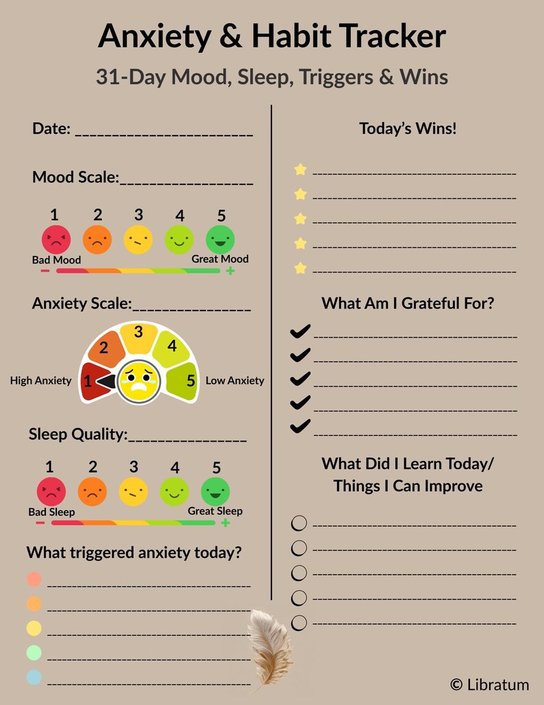 Anxiety and Habit Tracker Printable – Mood, Sleep, Triggers (PDF ...