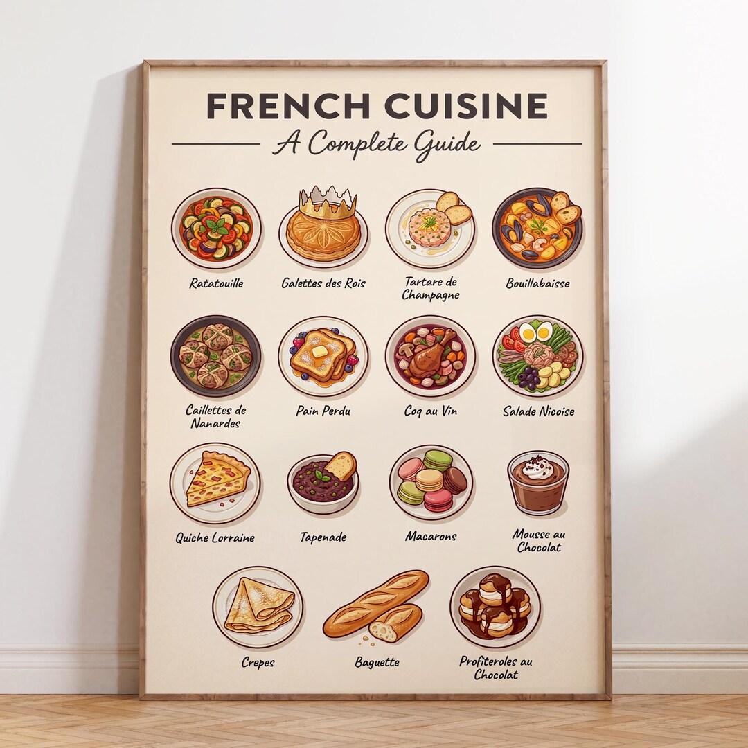 Indian Cuisine Poster : Indian Food Guide, Kitchen & Restaurant Wall ...