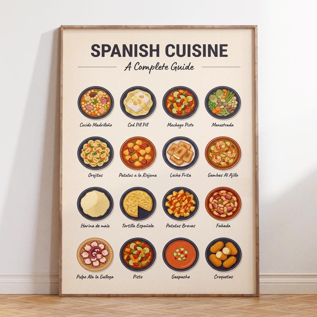 Spanish Cuisine Poster : Spanish Food Guide, Kitchen & Cafe Wall Art ...