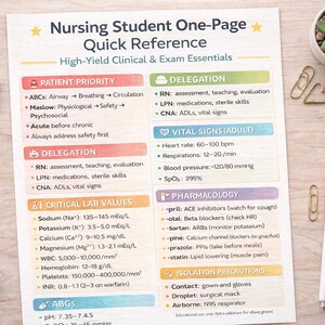 Nursing Student Quick Reference Guide | Clinical Study Notes (digital ...
