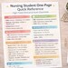 Nursing Student Quick Reference Guide | Clinical Study Notes (digital ...
