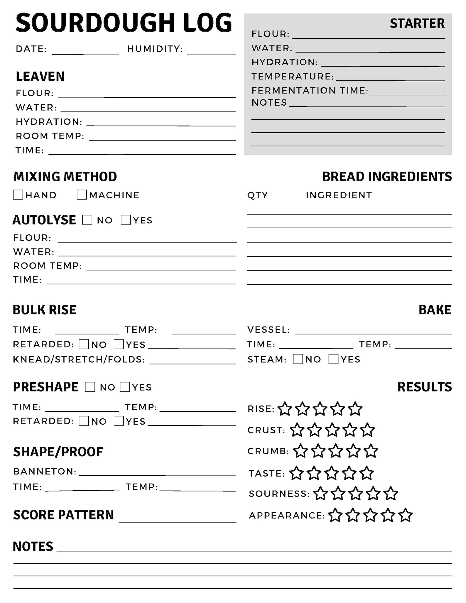 Instant Download Sourdough Bread Log - Track Your Sourdough Baking in ...