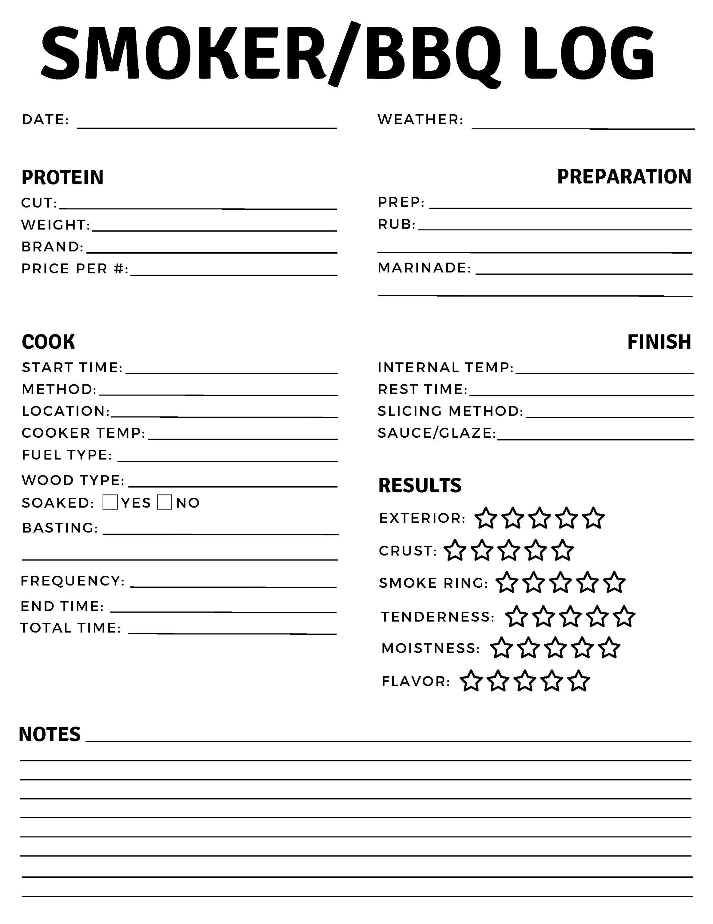 Smoker Planner, Smoked Meat Log, Grilling Log Book, BBQ Notes, Digital ...