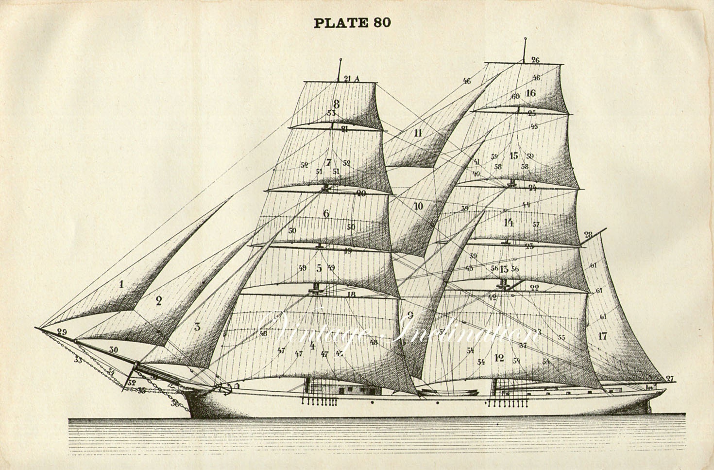 Antique Print, SAILING SHIPS, Chart 1890 Wall Art Vintage B/w 1950s ...